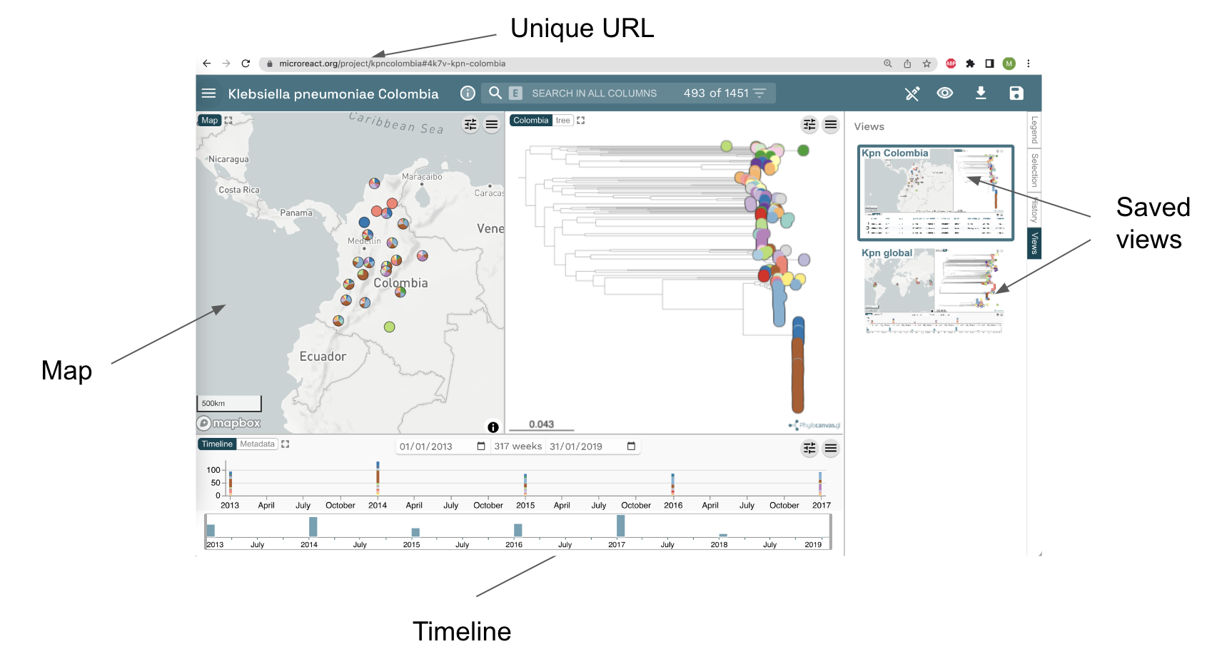 Digital Epidemiology Workshop, September 2023 - Microreact tutorial